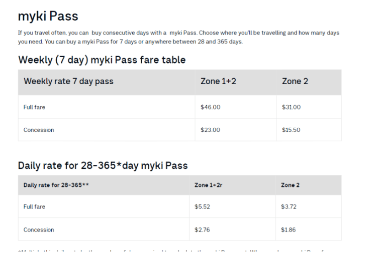 멜버른 여행 정보 – 마이키 카드 구매 및 이용방법 Myki - 오즈게코